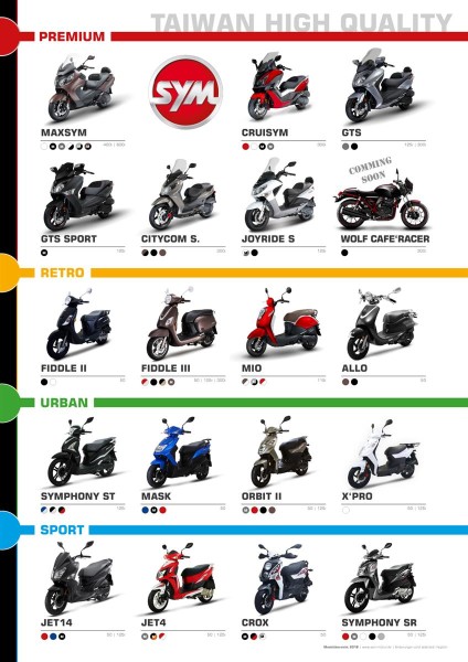 Motorroller - SRTM GmbH - Ersatz-und Verschleißteile für Motorradschr